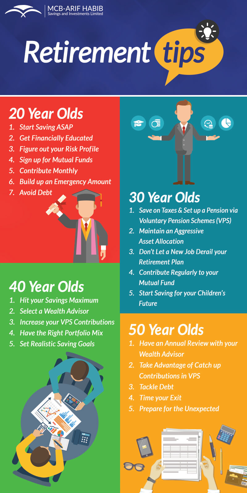 Retirement Tips (Infographic) – Alhamra – Bachat Shariat Ke Mutabiq ...